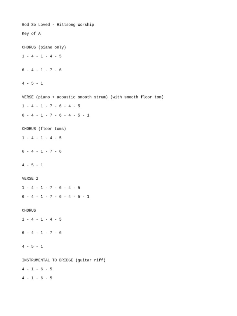 God So Loved Hillsong Worship Pdf