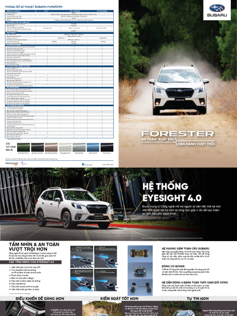 Forester VN | PDF