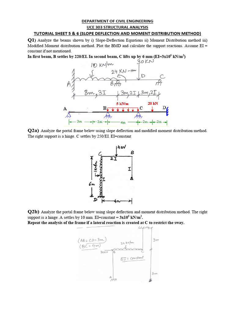 Tut Sheet 5 and 6- Slope Deflection and Moment Distribution Method | PDF
