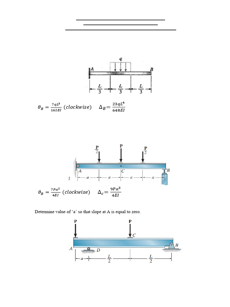 Tut Sheet-2 Conjugate Beam Method | PDF