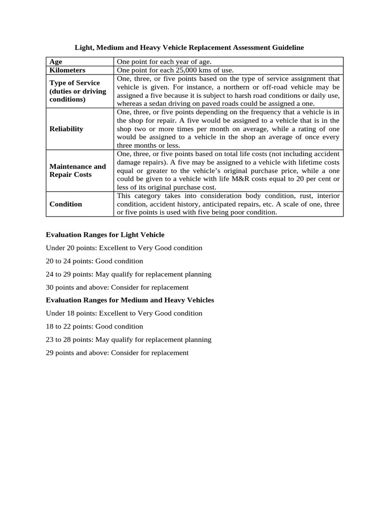 Vehicle Replacement Assessment Guidelines | PDF