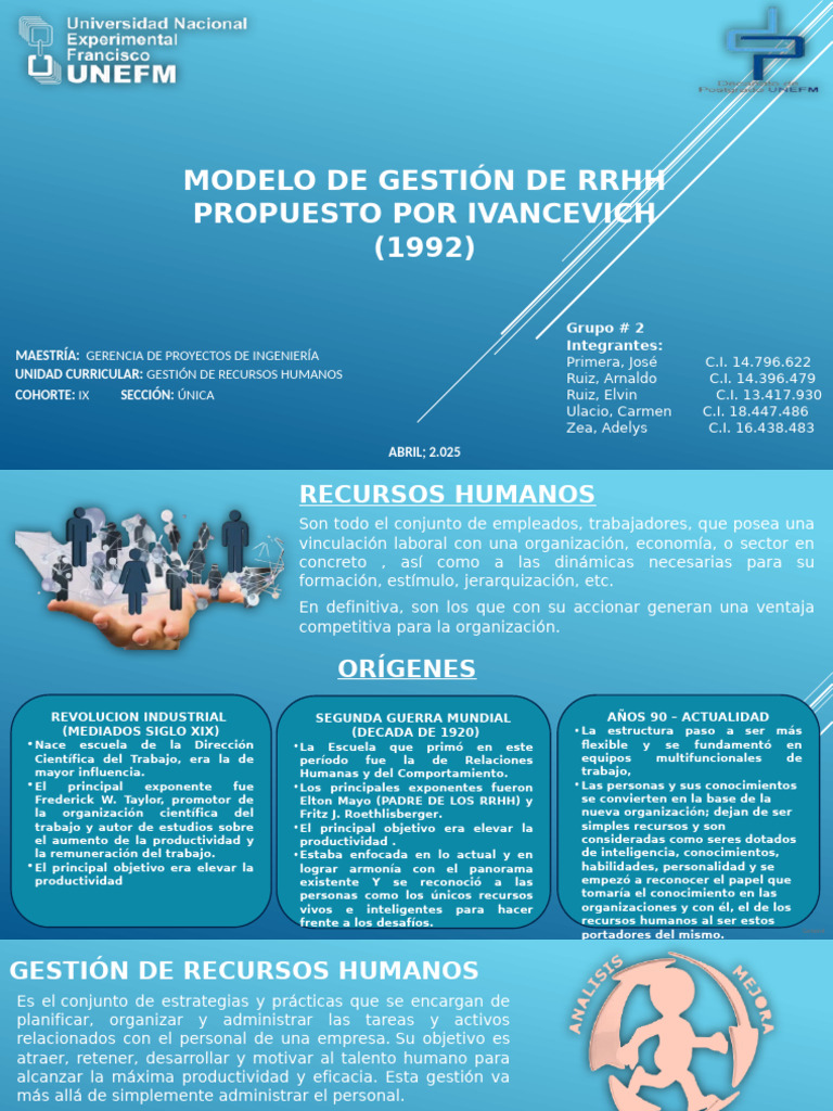 Modelo de Gestión RRHH Ivancevich Grupo 2 Definitivo | PDF | Gestión de recursos humanos ...