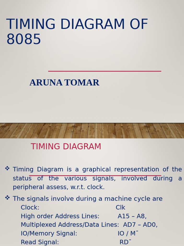 Instructions Timing Diagram of 8085 | PDF | Office Equipment | Computer Architecture