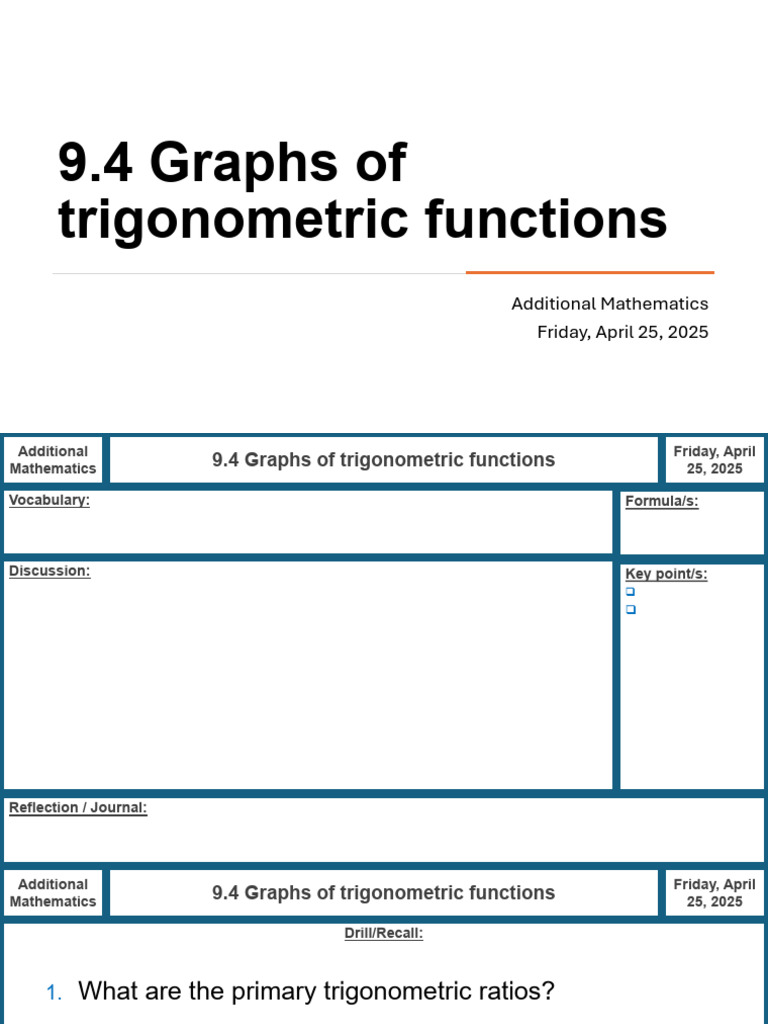 0904 Graphs of Trigonometric Functions - Add Math | PDF | Trigonometric Functions | Function ...