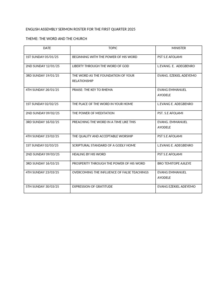 Sermon Roster For Jan - Mar 2025 | PDF