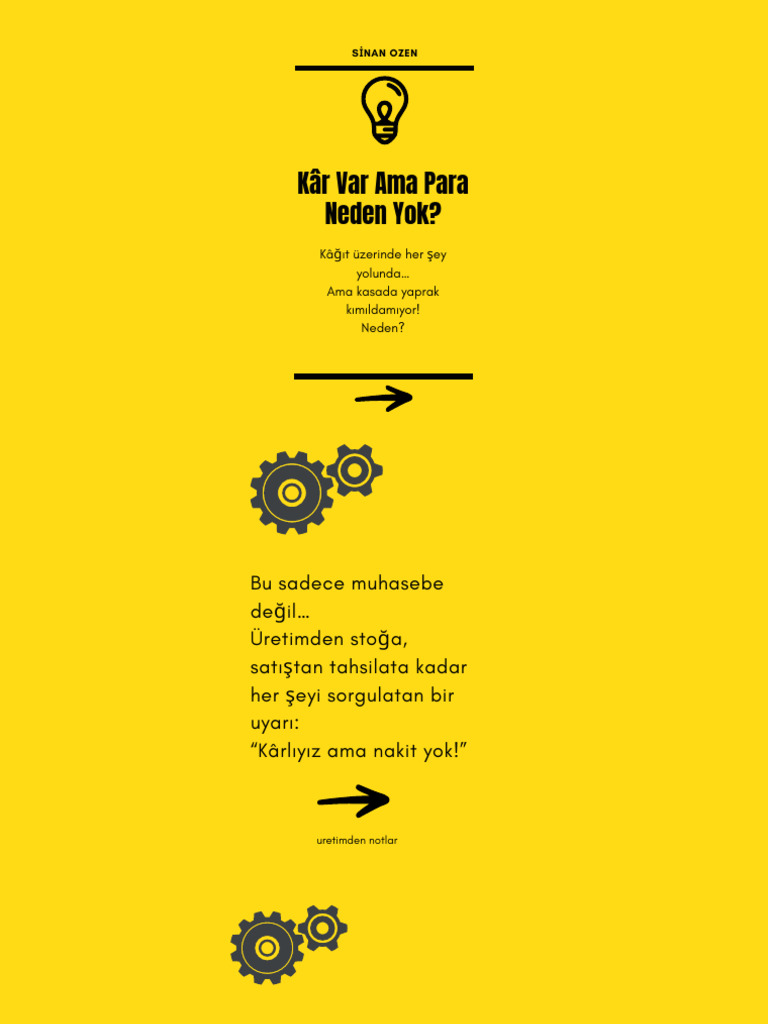 Kar Var Ama Para Neden Yok (Sunum).PDF | PDF