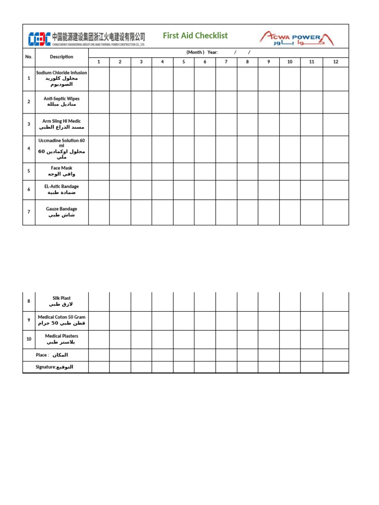 First Aid Checlist | PDF