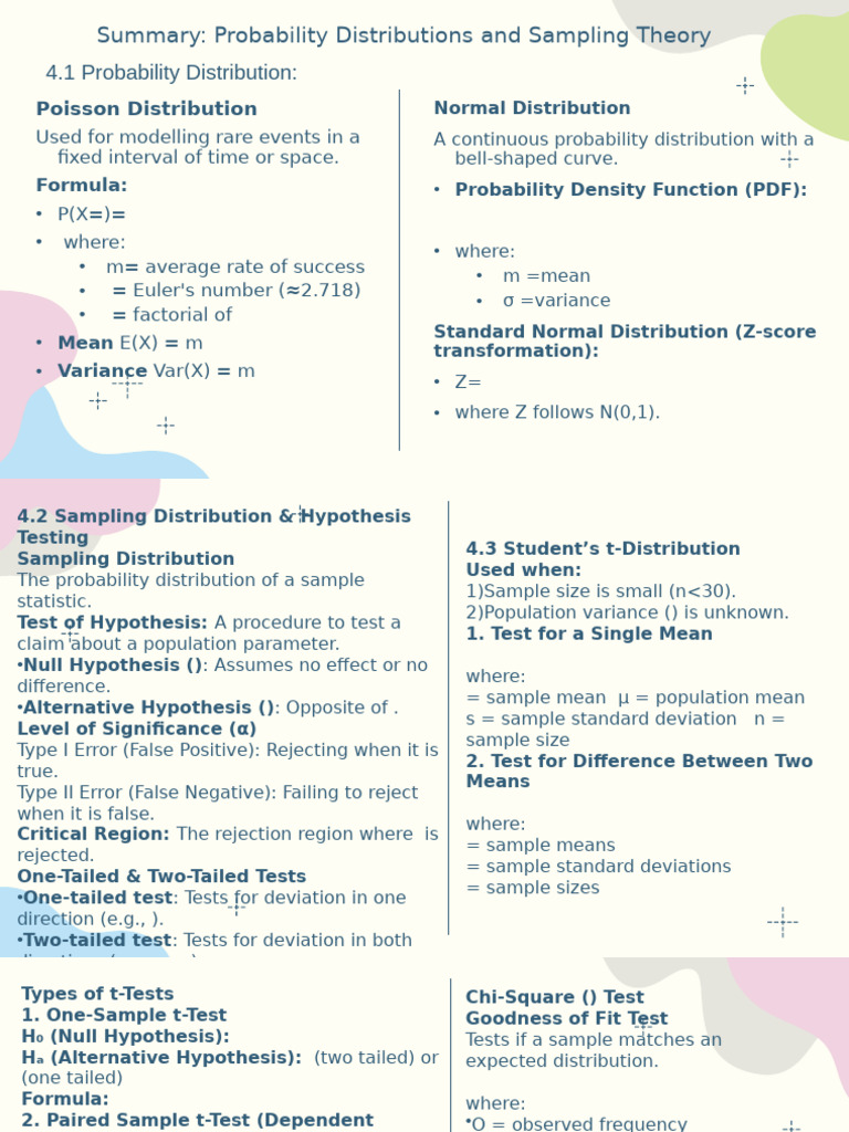 Probability Distributions & Sampling Theory | PDF | Normal Distribution ...