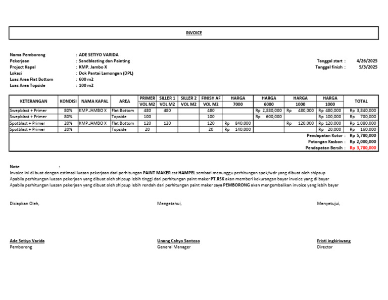 Invoice Sandblasting & Painting RSK-DPL Periode 1 | PDF