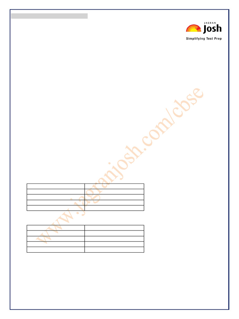 Ncert Solutions For Class 6 Science Chapter 1 | PDF