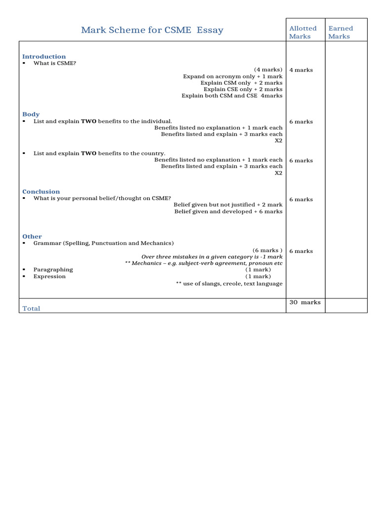 Mark Scheme for CSME (2) | PDF
