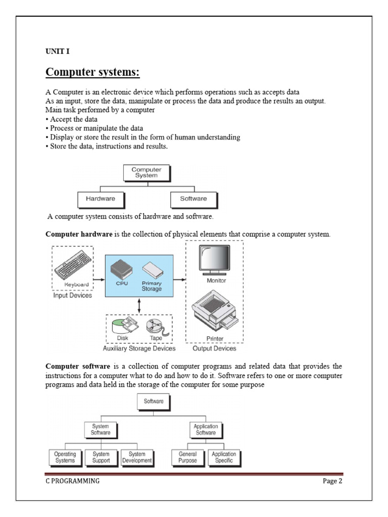 C_CLASS_NOTES[1] | PDF | Computer Program | Programming