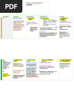 AFRIKAANS HUISTAAL - Graad 9 Beplanning | PDF