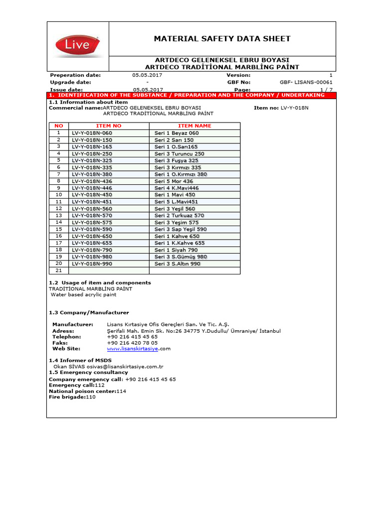 Artdeco Traditional Ebru Paints Msds | PDF | Personal Protective Equipment | Safety