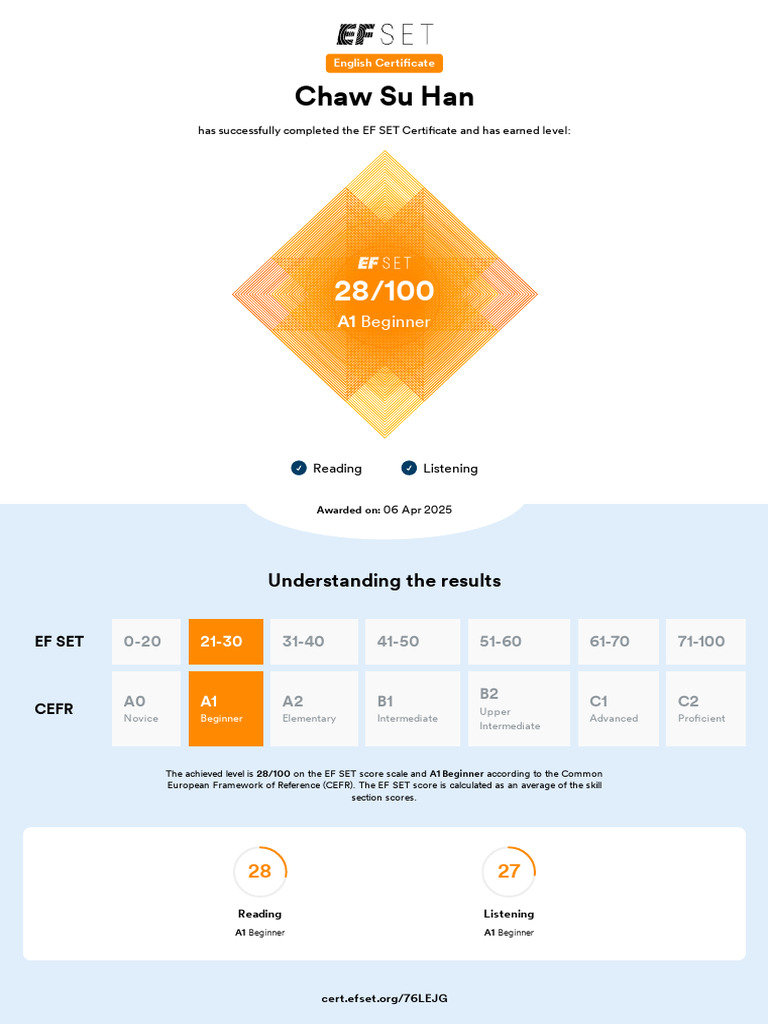 EF SET Certificate | PDF