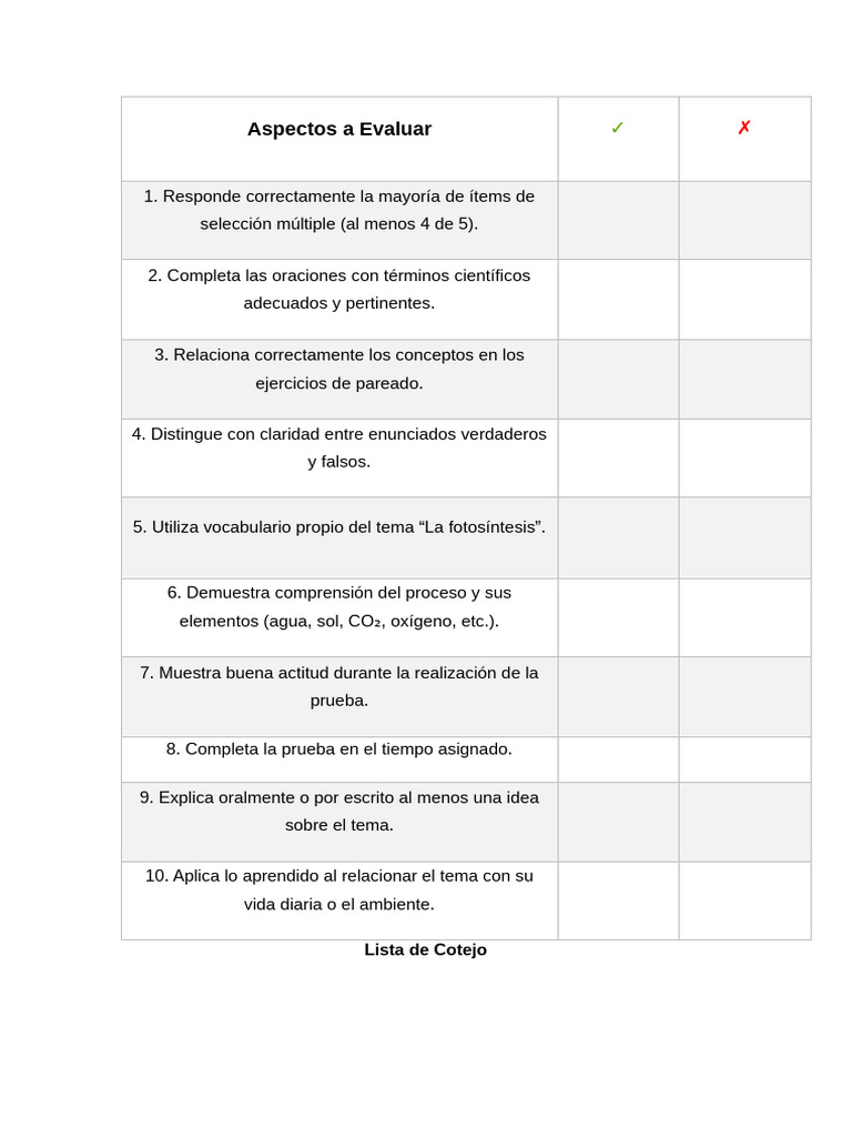 Aspectos A Evaluar | PDF