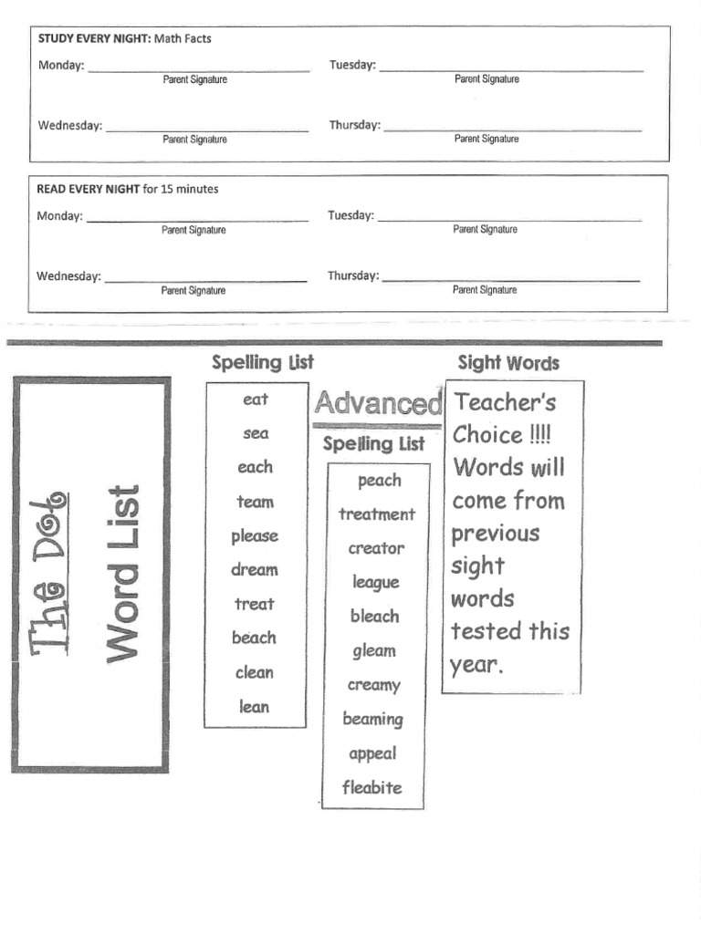 The Dot Homework | PDF