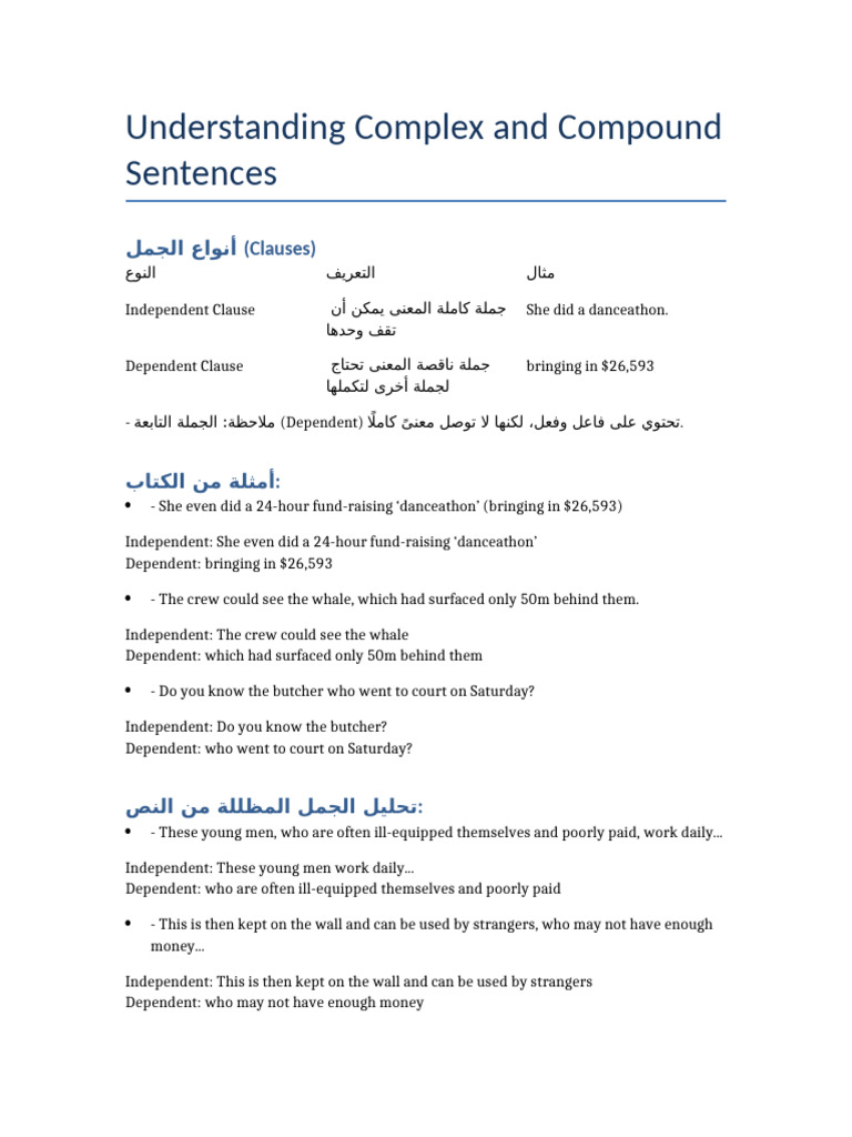 Complex and Compound Sentences Summary | PDF