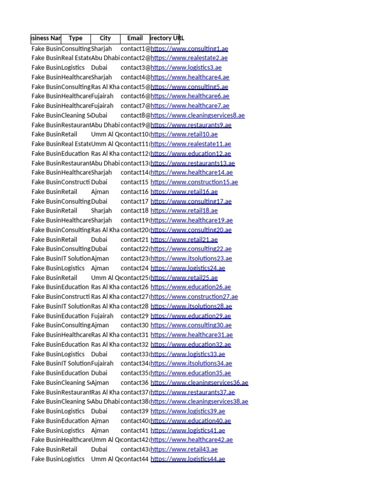 Fake Business Listings UAE | PDF