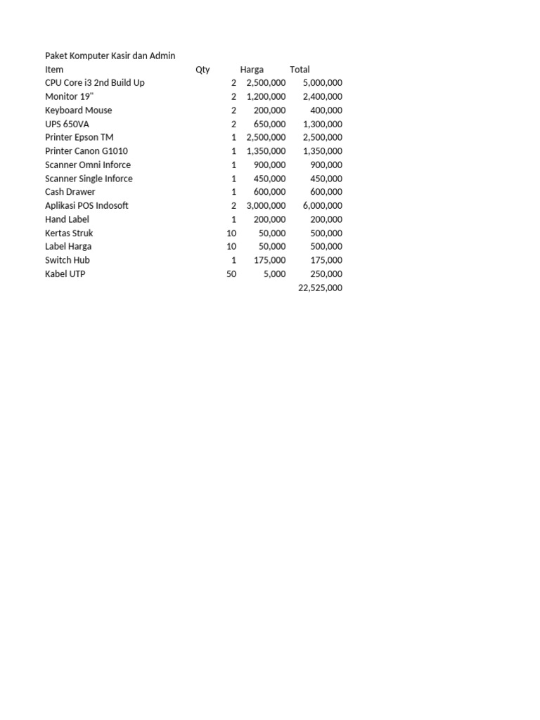 Paket Inggar 18jt | PDF