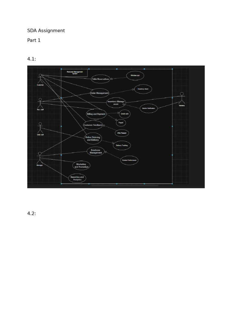 SDA Assignment Part1 | PDF
