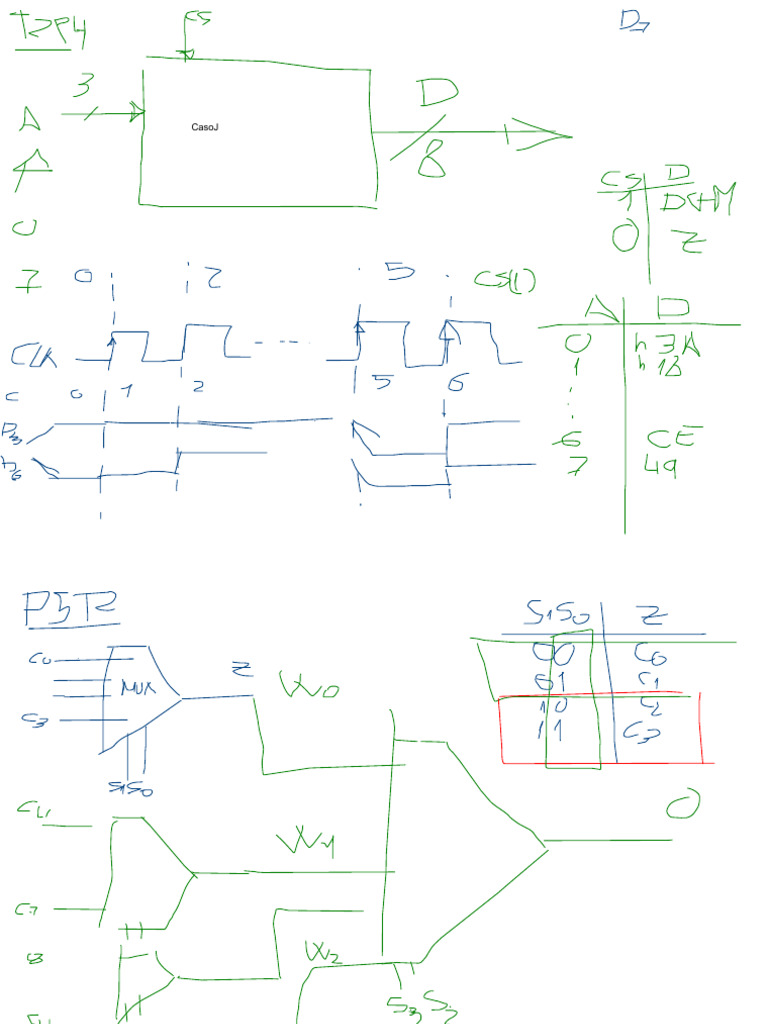 Casoj | PDF