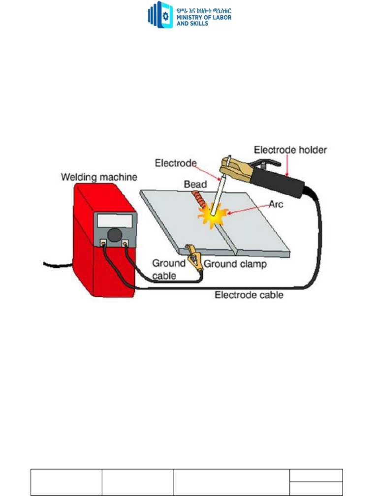 Modul 6 Metal Arc Welding | PDF | Welding | Construction