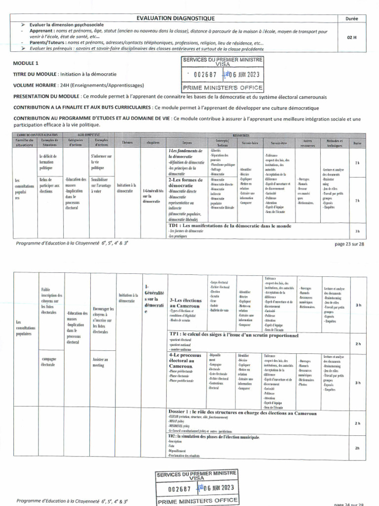 NEW ESG-ECM 3e | PDF