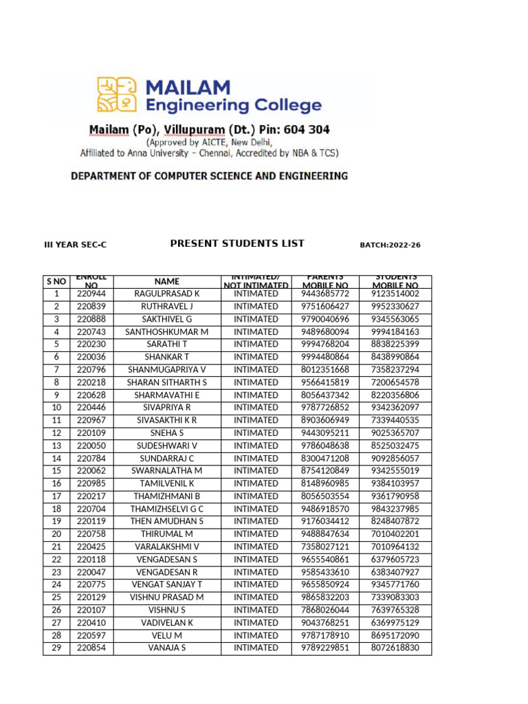 Present Students List: SNO Name Enroll NO Intimated/ Not Intimated ...