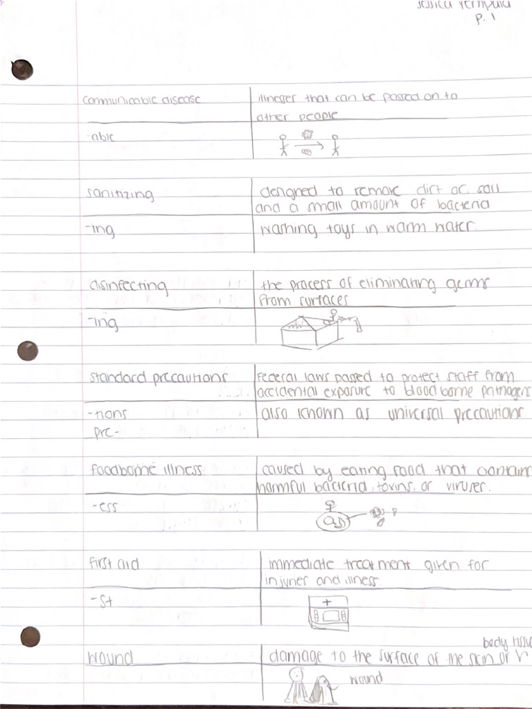 Chapter 13 Vocabulary | PDF