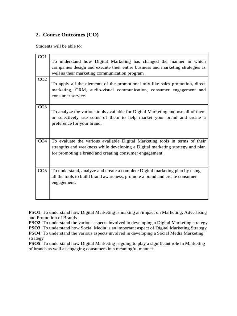Digital Marketing Subject's COs and Mapping | PDF | Digital Marketing ...