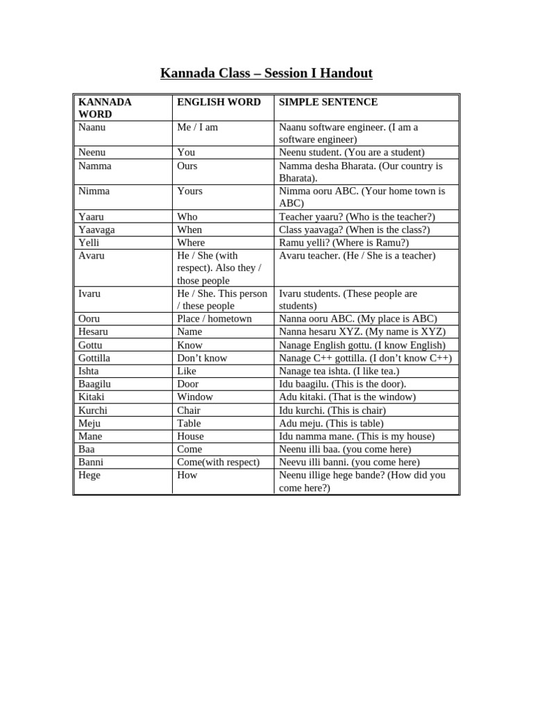 Kannada Kali Session 1 - Handout 1 | PDF