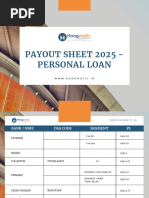 All Products Payout Structure July 2023-5 | PDF | Banks | Business