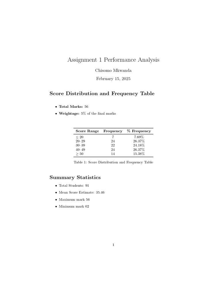 Economics Assignment 1. Analysis | PDF