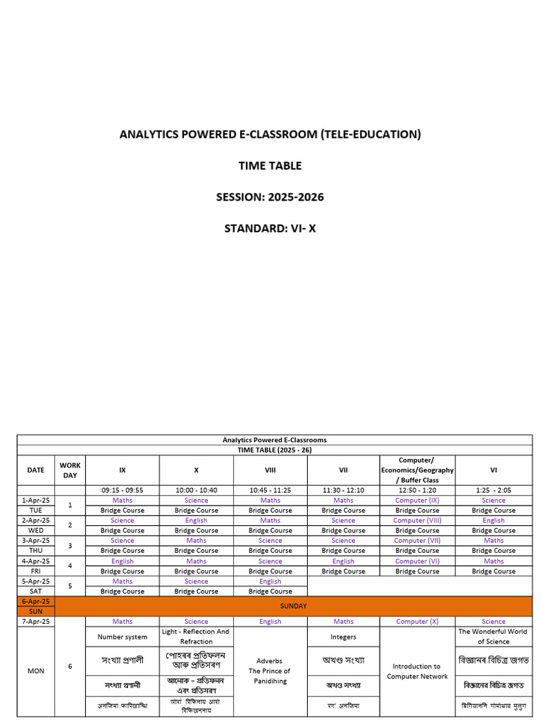 Composite Schools (Classes 6 To 10) | PDF | Syntax | Grammar
