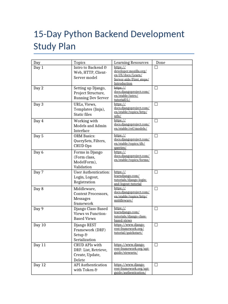 15 Day Python Backend Dev Plan | PDF | Software Development | Systems Architecture