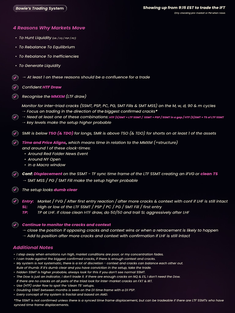 BowieJacksons TradingSystem | PDF