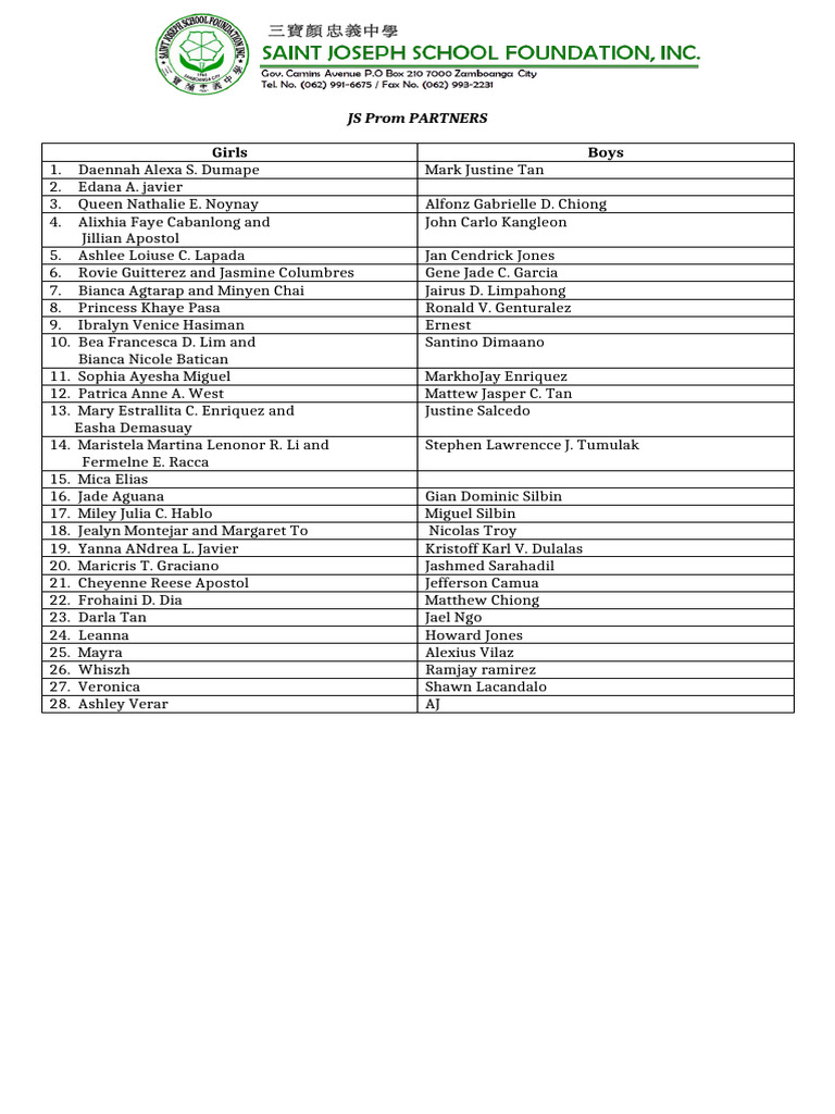 Js Prom Partners | PDF