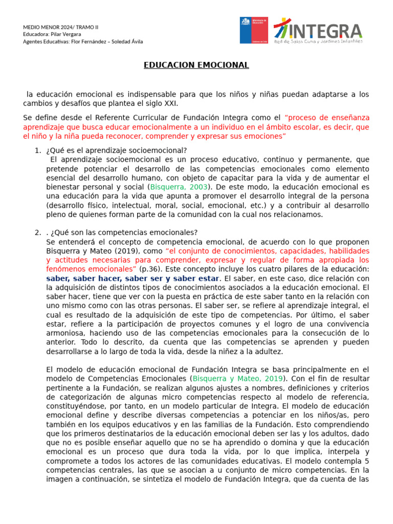 Competencias Emocionales Tias | PDF | Las emociones | Aprendizaje