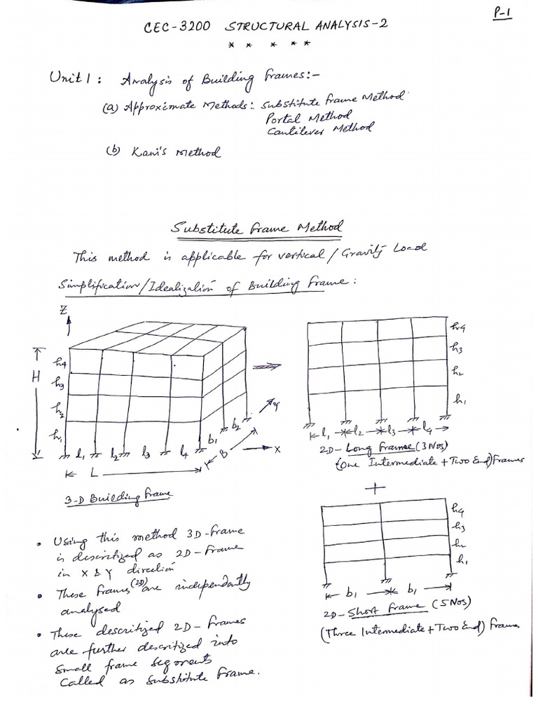 1 Substitute frame method | PDF