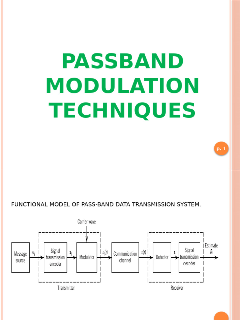 Final_Presentation (MES wadia) | PDF | Modulation | Computer Engineering