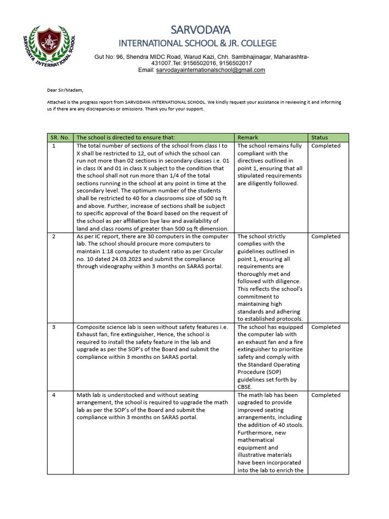 Sarvodaya - CBSE Compliance Report Progress | PDF