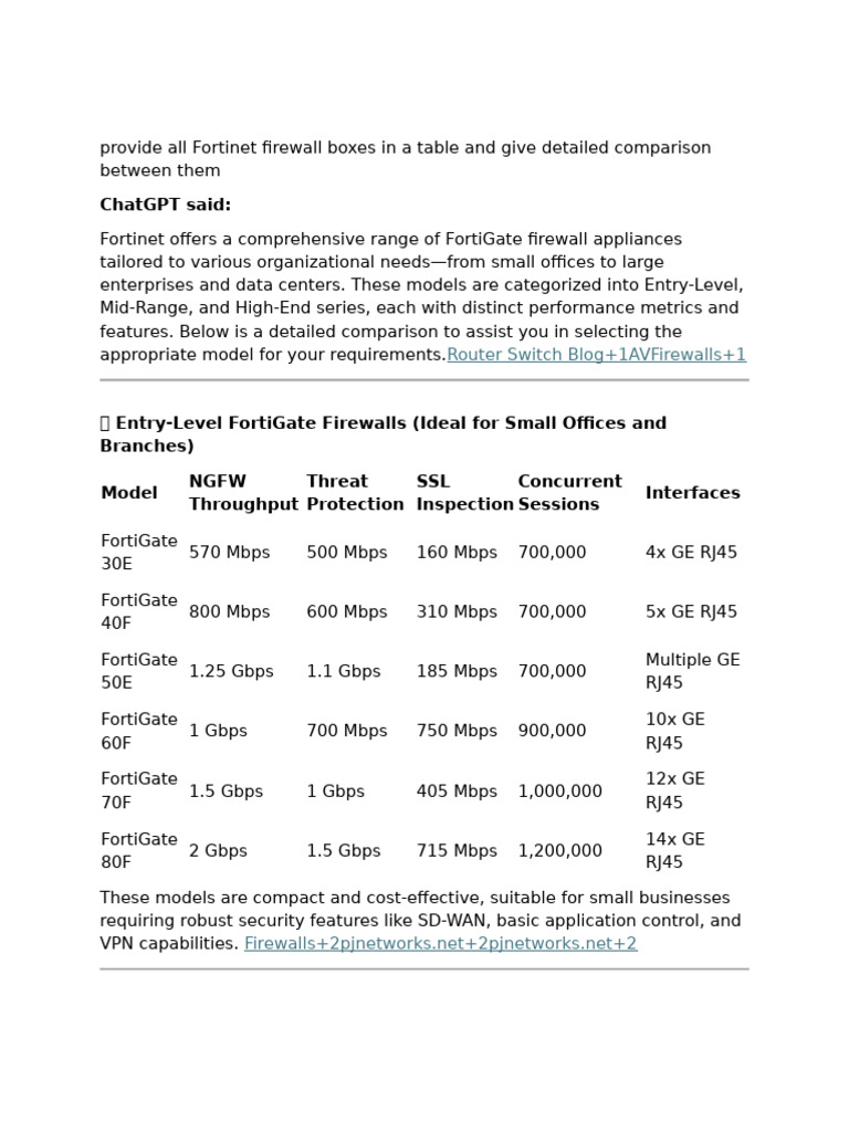 Fortinet Model Comparison CCC | PDF | Firewall (Computing) | Network ...