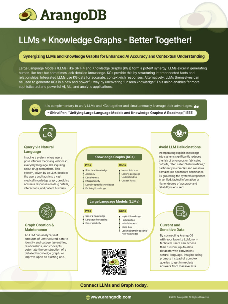 ArangoDB Graph LLM Datasheet | PDF | Databases | Ontology (Information Science)