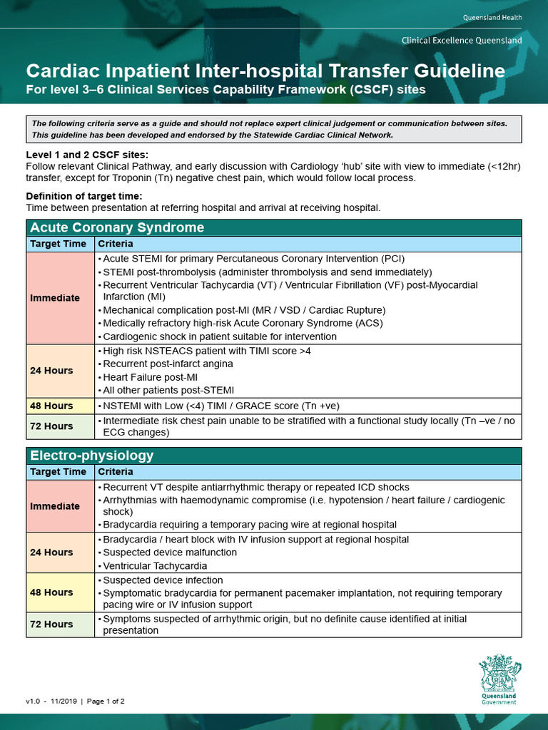 Cardiac Inpatient Inter Hospital Transfer | PDF | Myocardial Infarction ...