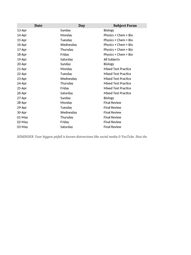 TE03 UltraPlanner Ammaar | PDF