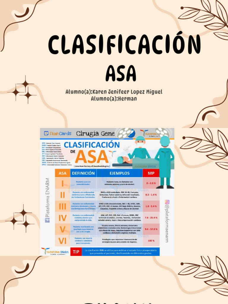Escala Asa | PDF