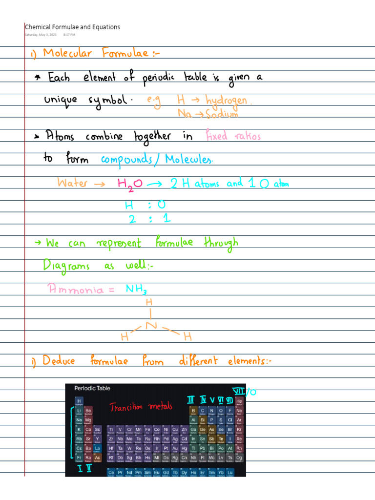 Chemical Formulae and Equations | PDF