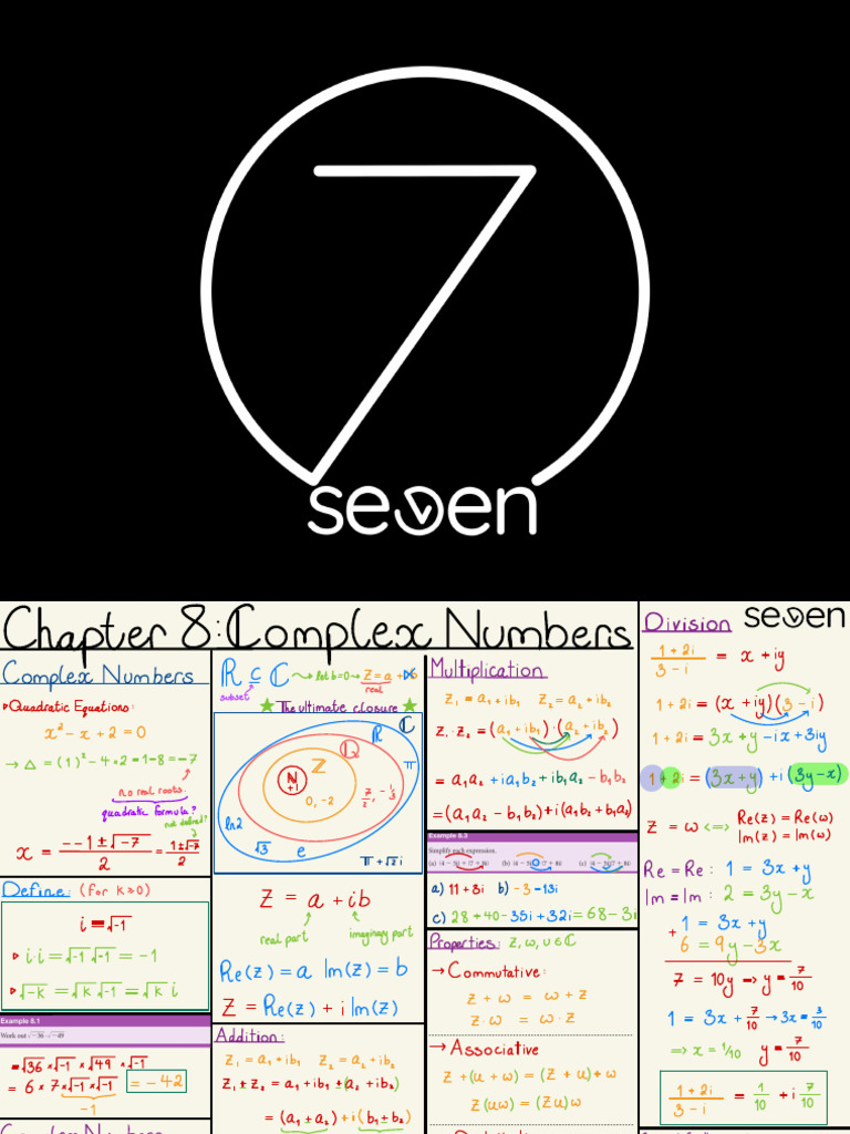 Chapter 8 - Complex Numbers | PDF
