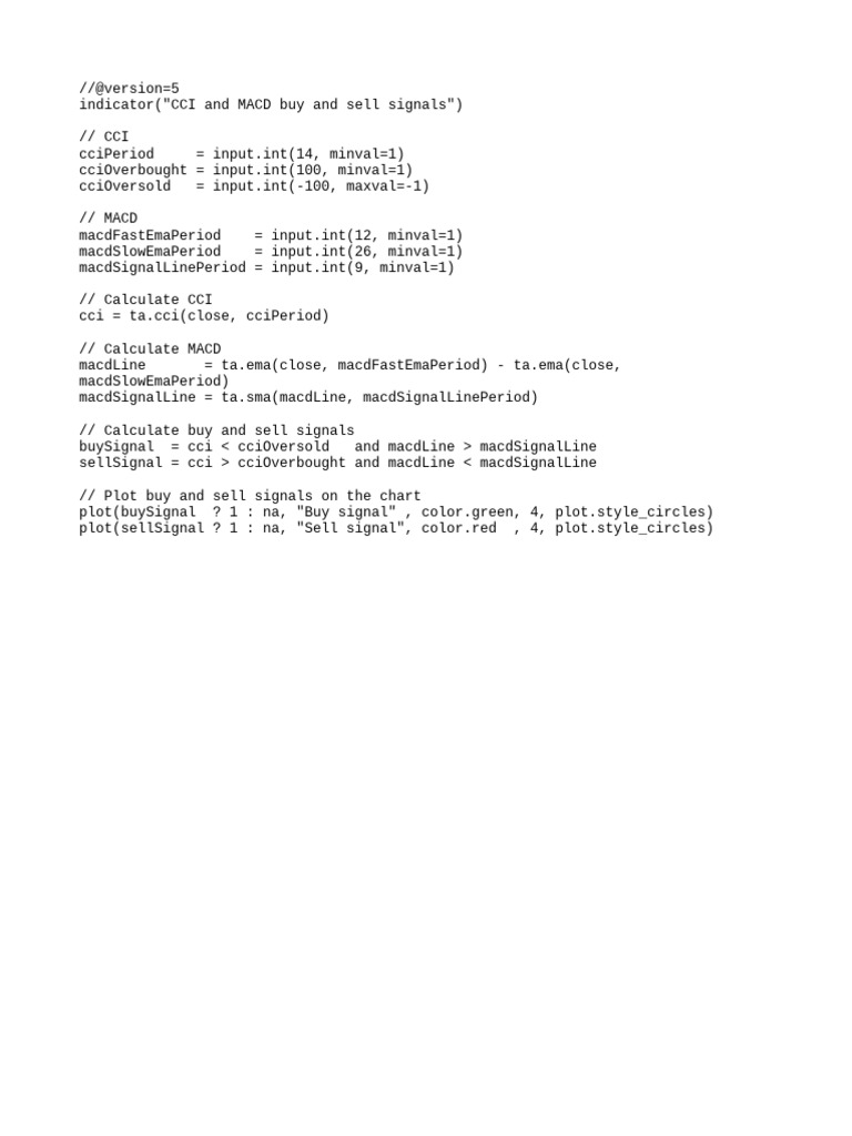 Cci Macd Signals | PDF